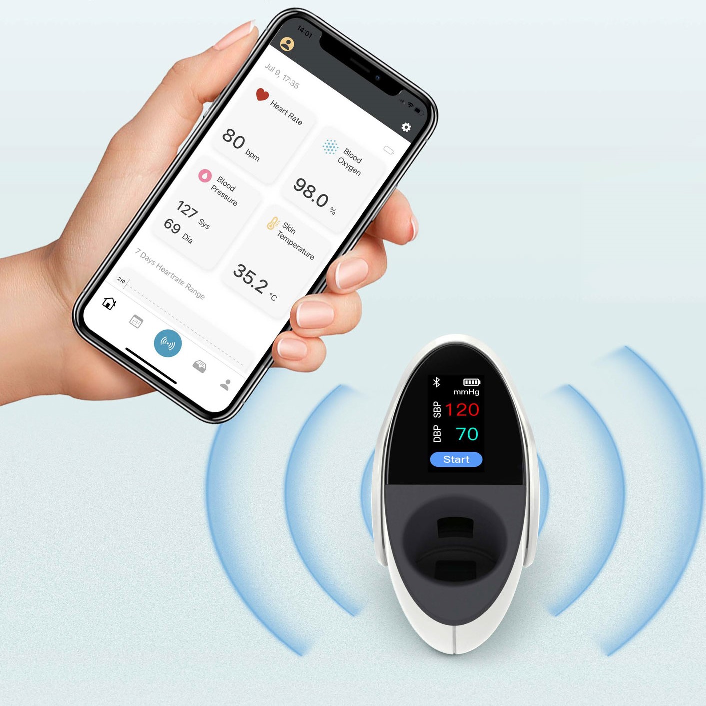 Smart Fingertip Health Monitor - HYGIONICS