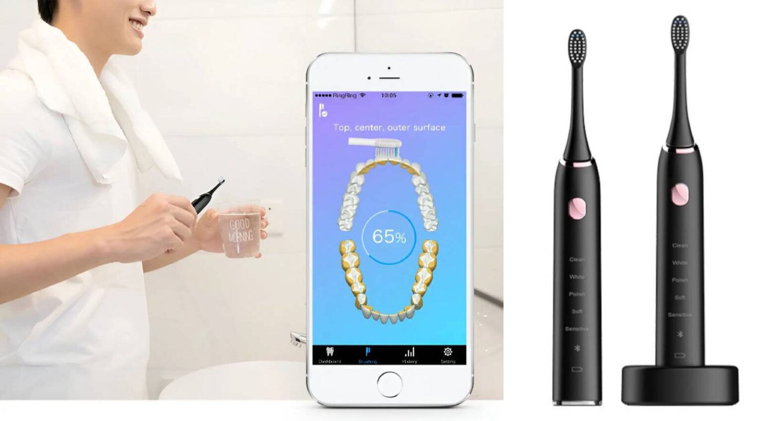 Best 3 Smart Toothbrushes comparison - HYGIONICS